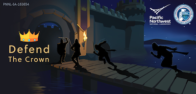10 Best Cybersecurity Games for Team Training