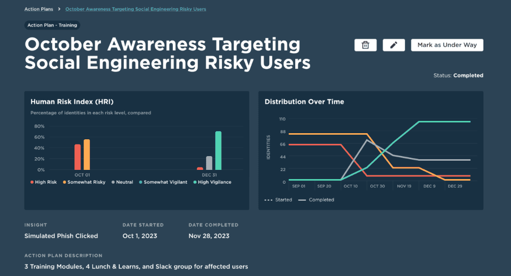 Guide: How to Transform Cybersecurity Awareness Month with AI-Powered ...