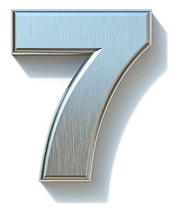 7 Human Risk Management and Cybersecurity Terms You Should Know