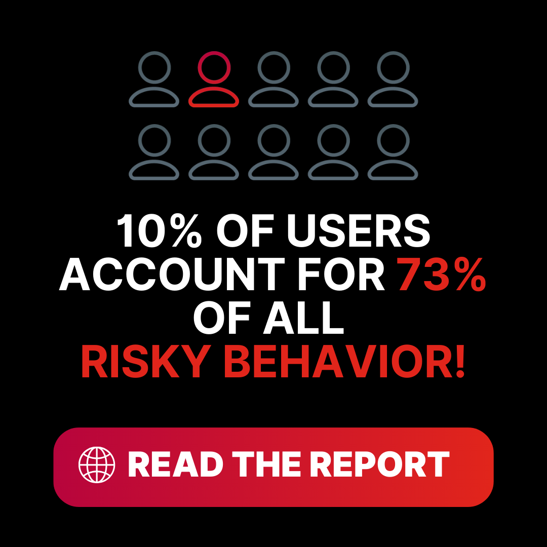 2025 Human Risk Report: Key Cybersecurity Insights