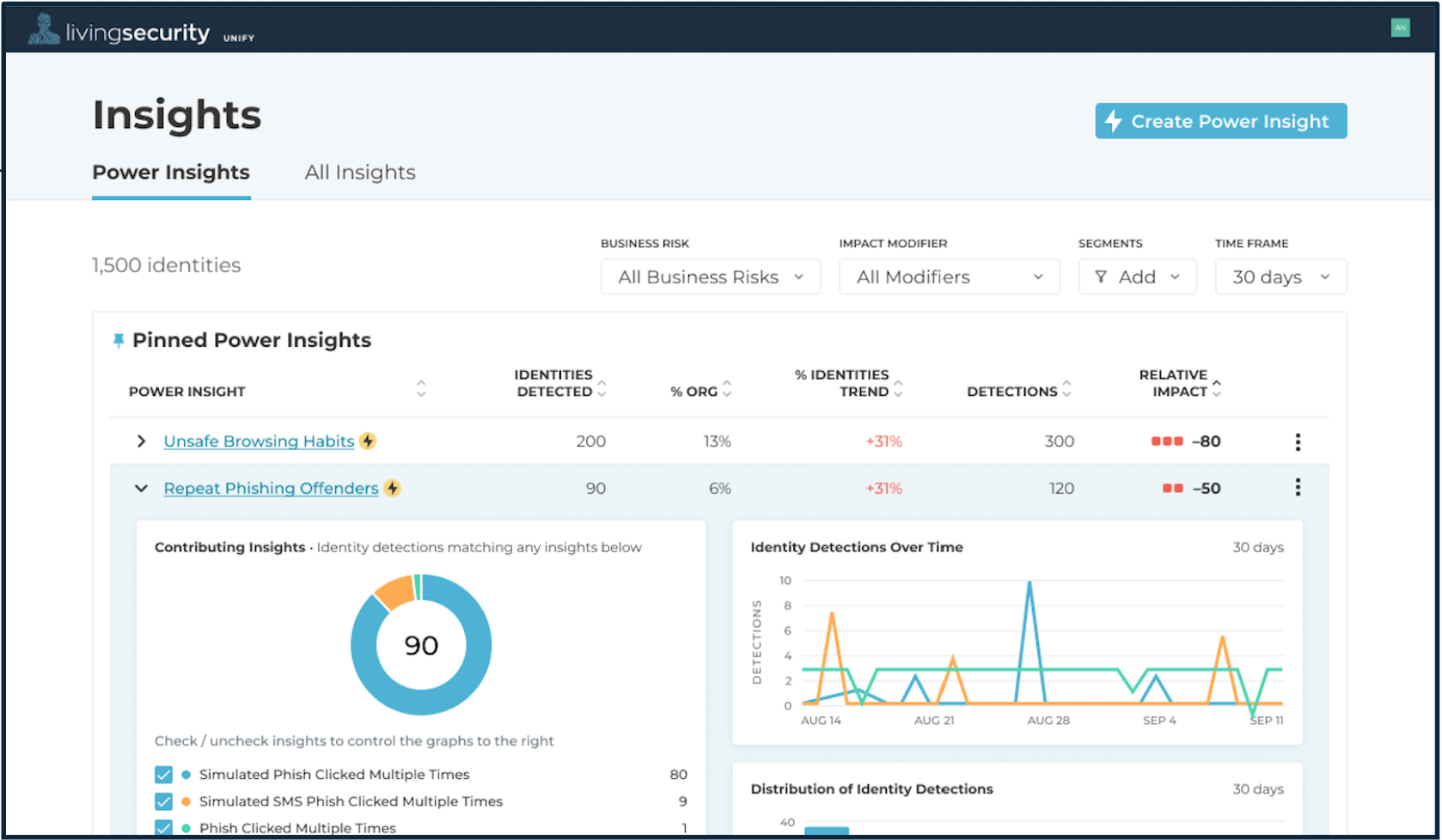Living Security Expands Access to Human Risk Management Platform With ...